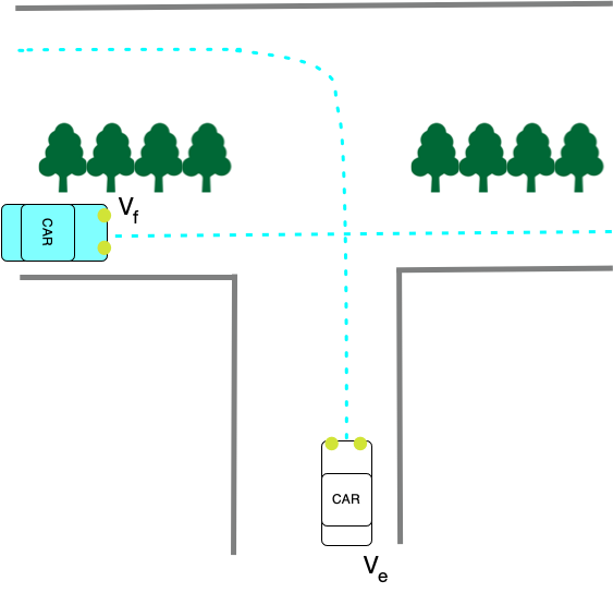 Outdoor ODD definition - Reference Design Guideline for Low Speed ...