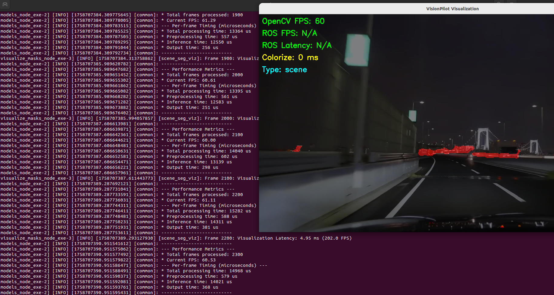 ROS 2 - Reference Design Guideline for Privately-owned Vehicles (PoV)