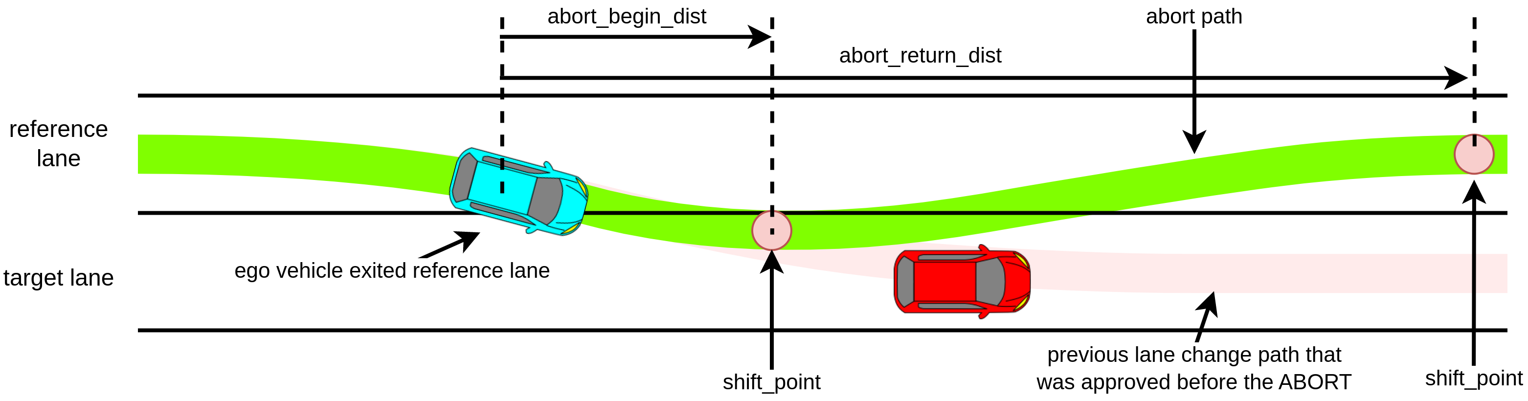 Lane Change design - Autoware Universe Documentation