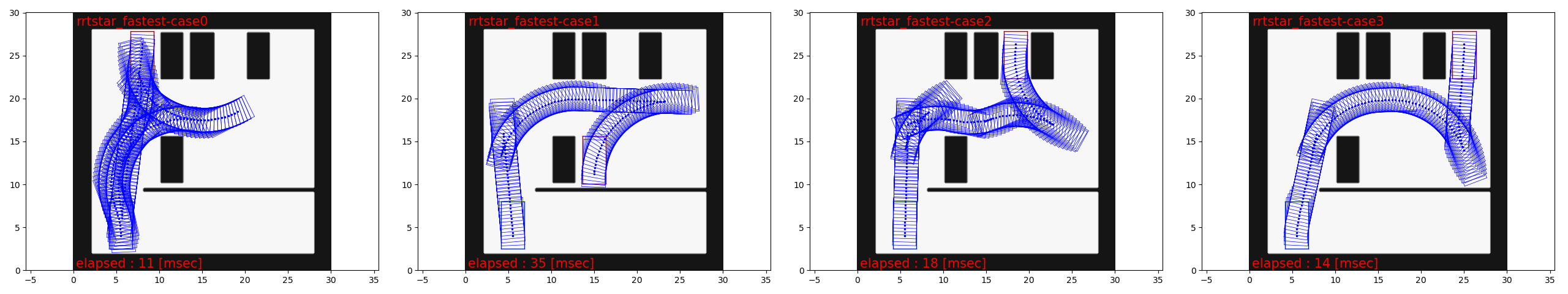 freespace planning algorithms - Autoware Universe Documentation