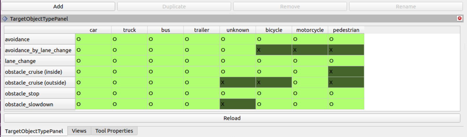 tier4_target_object_type_rviz_plugin - Autoware Universe Documentation