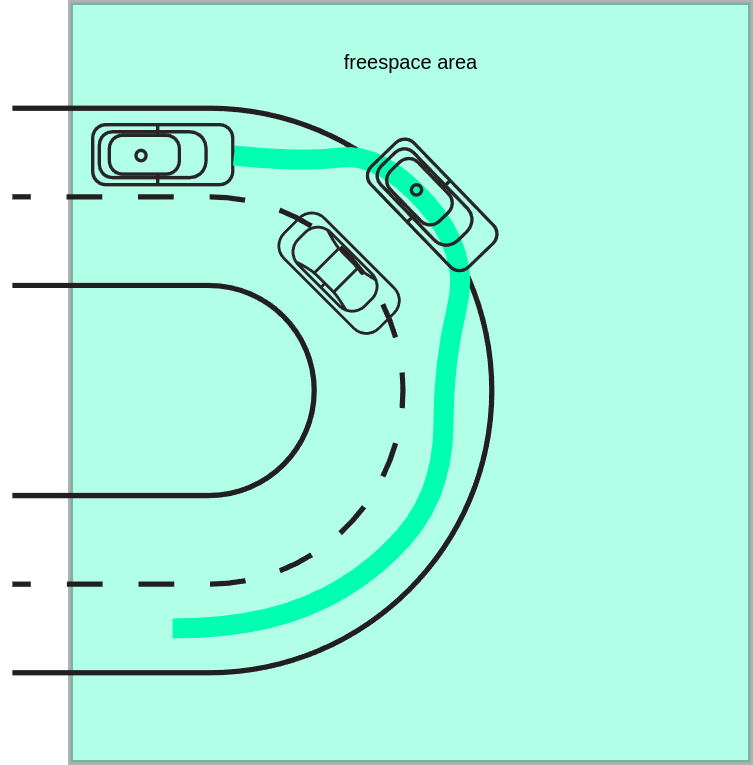 Avoidance module for static objects - Autoware Universe Documentation