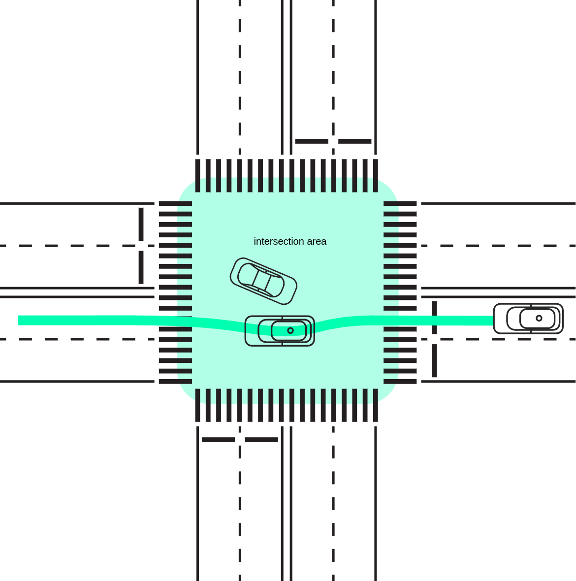 Avoidance module for static objects - Autoware Universe Documentation