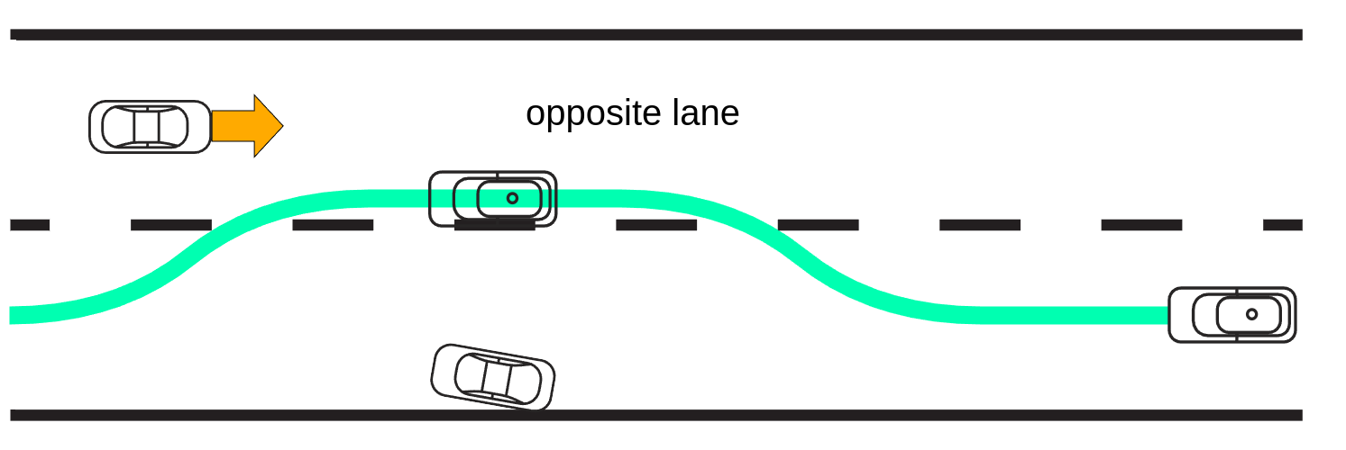Avoidance module for static objects - Autoware Universe Documentation