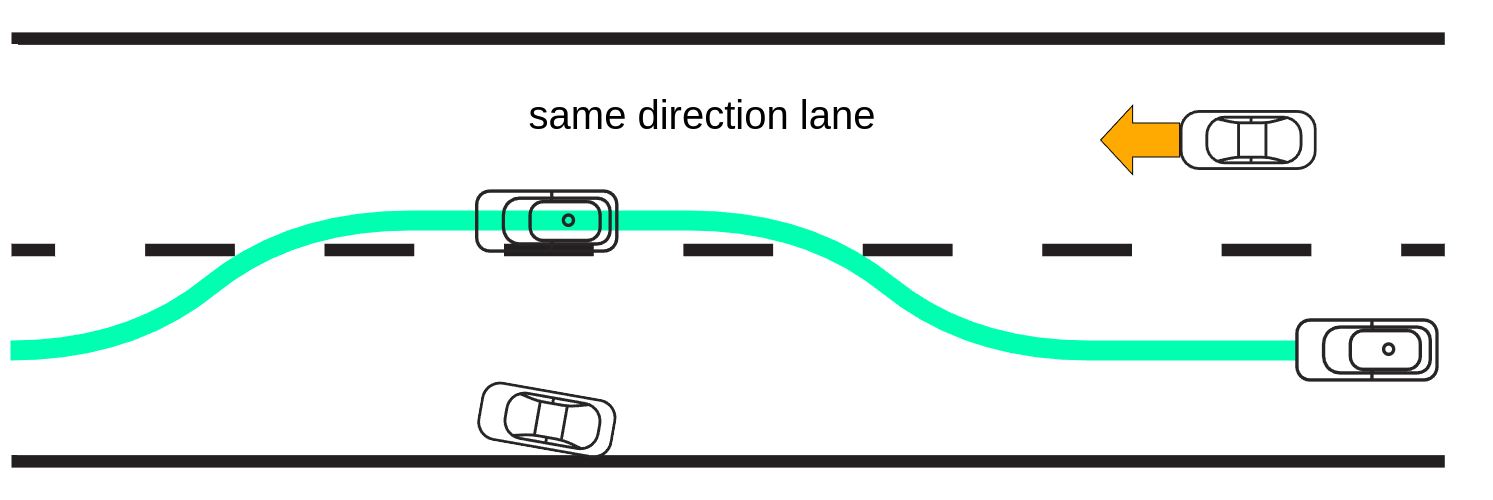 Avoidance module for static objects - Autoware Universe Documentation