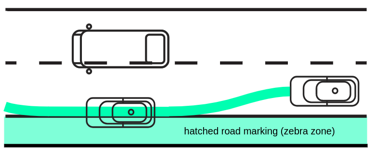 Avoidance module for static objects - Autoware Universe Documentation