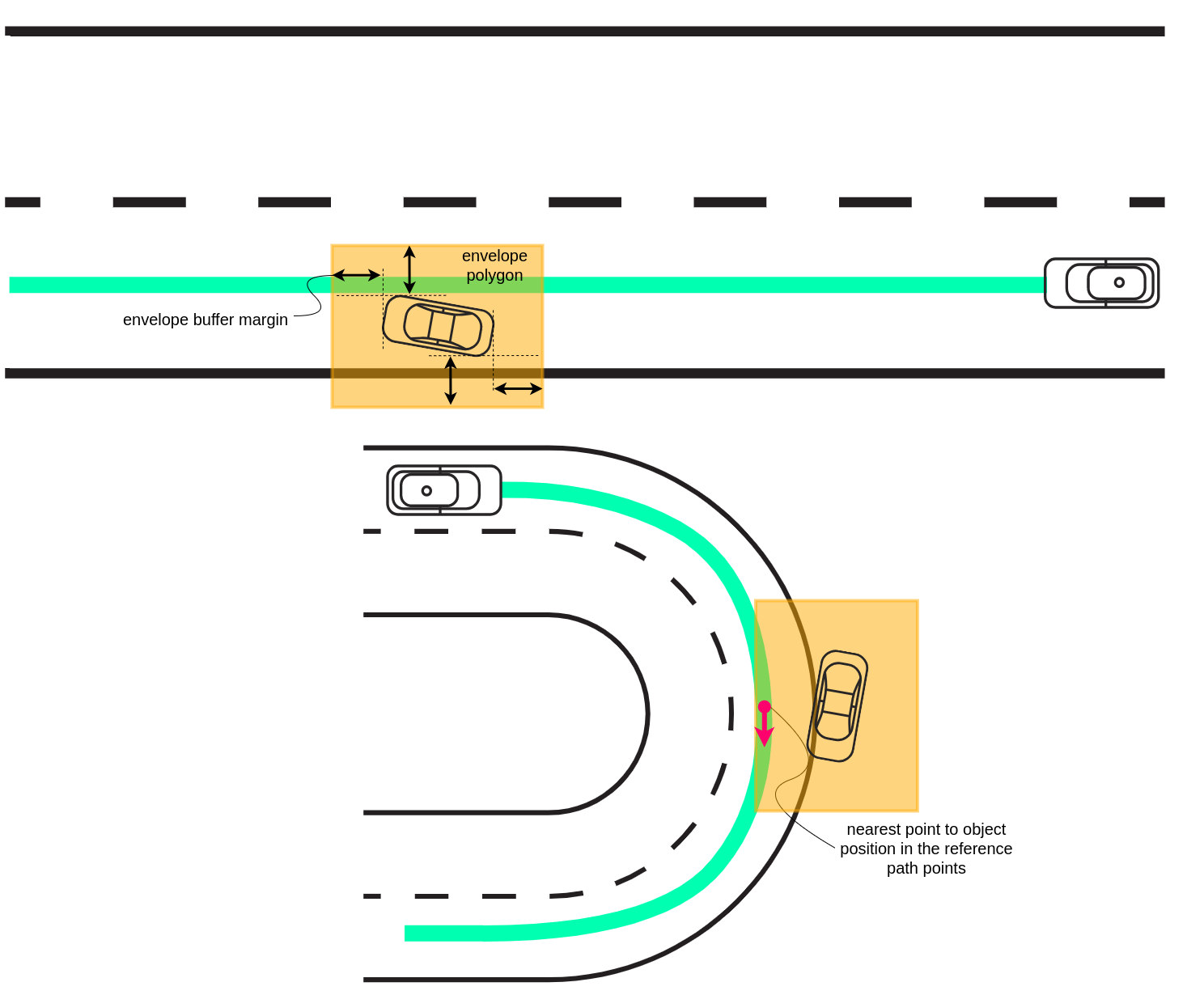 Avoidance module for static objects - Autoware Universe Documentation