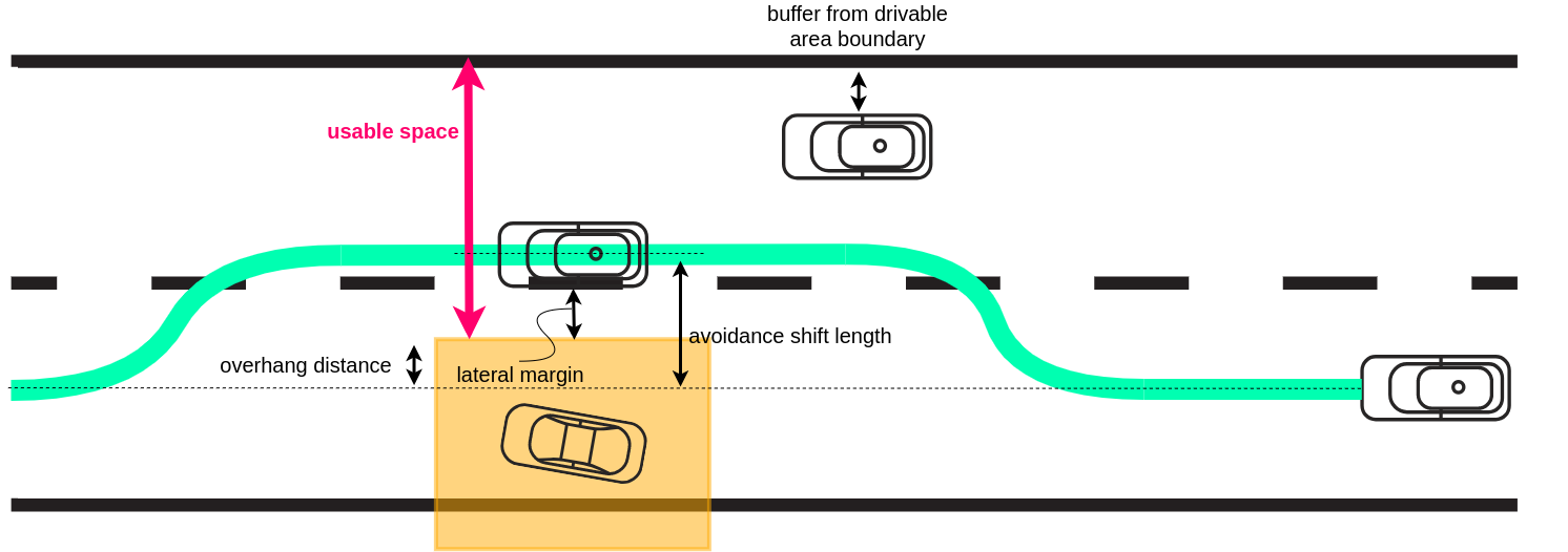 Avoidance module for static objects - Autoware Universe Documentation