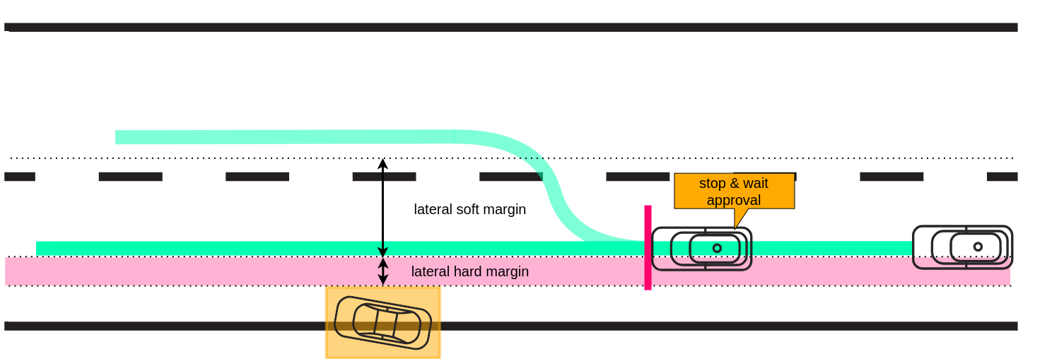 Avoidance module for static objects - Autoware Universe Documentation