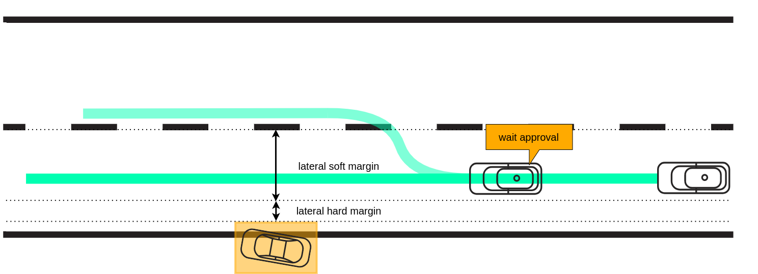 Avoidance module for static objects - Autoware Universe Documentation