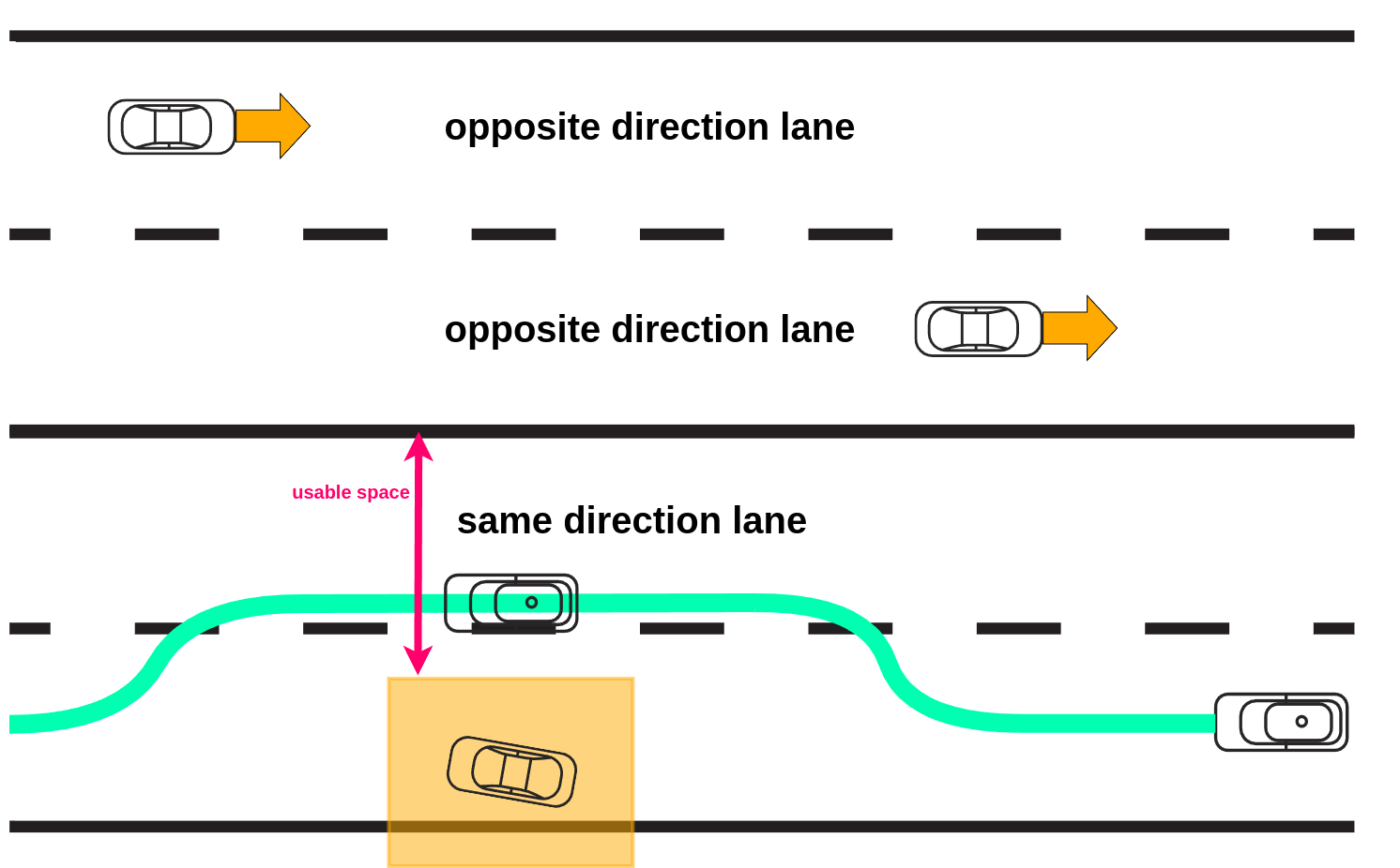 Avoidance module for static objects - Autoware Universe Documentation