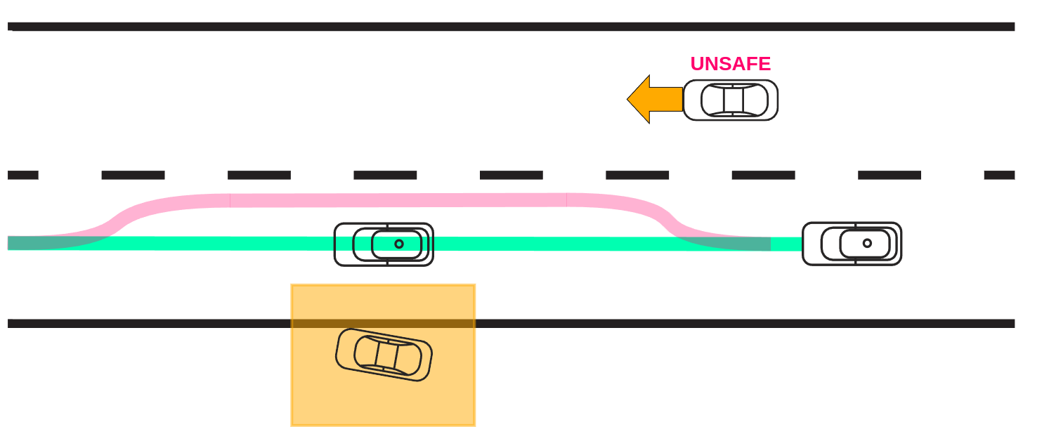 Avoidance module for static objects - Autoware Universe Documentation