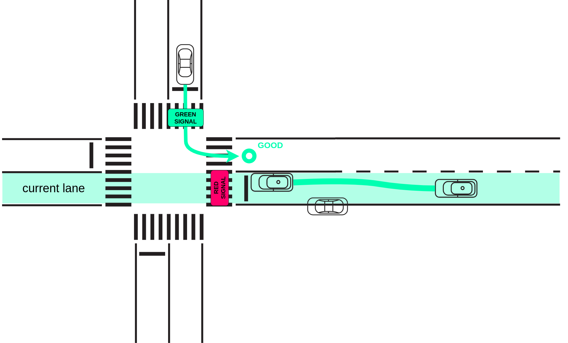 Avoidance module for static objects - Autoware Universe Documentation