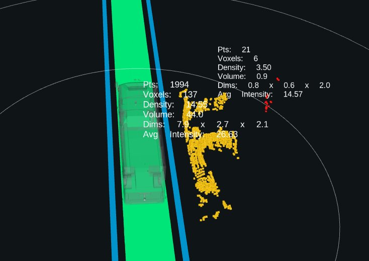 Tier4perceptionrvizplugin Autoware Universe Documentation