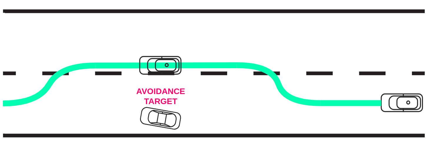 Avoidance module for static objects - Autoware Universe Documentation