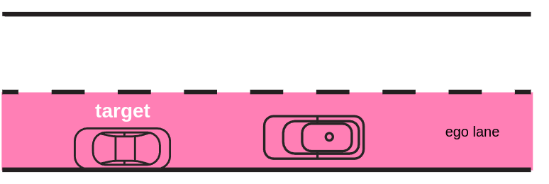 Avoidance module for static objects - Autoware Universe Documentation