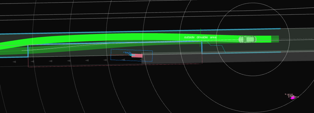 Avoidance Module For Dynamic Objects Autoware Universe Documentation