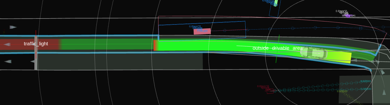 Avoidance module for dynamic objects - Autoware Universe Documentation