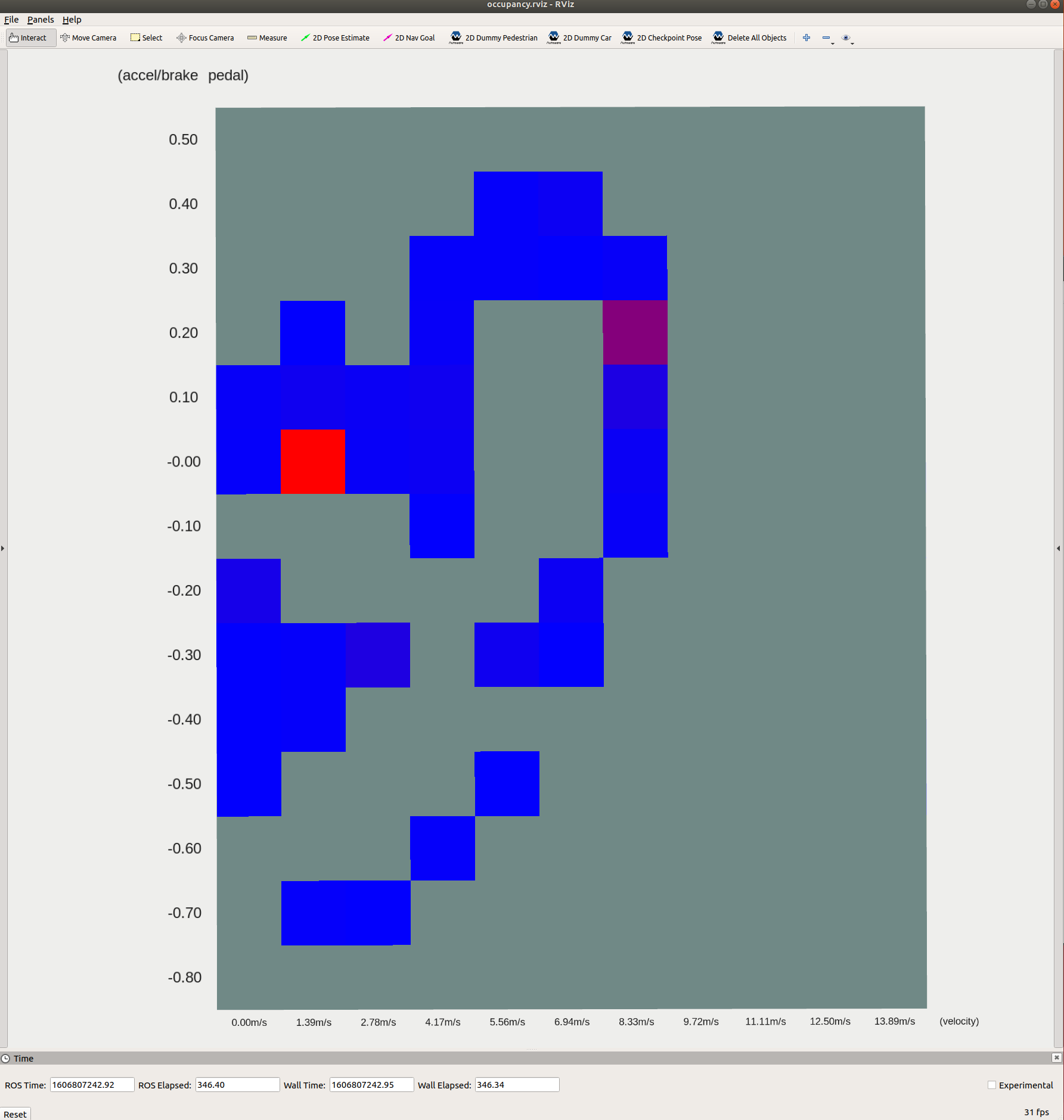 accel_brake_map_calibrator - Autoware Universe Documentation